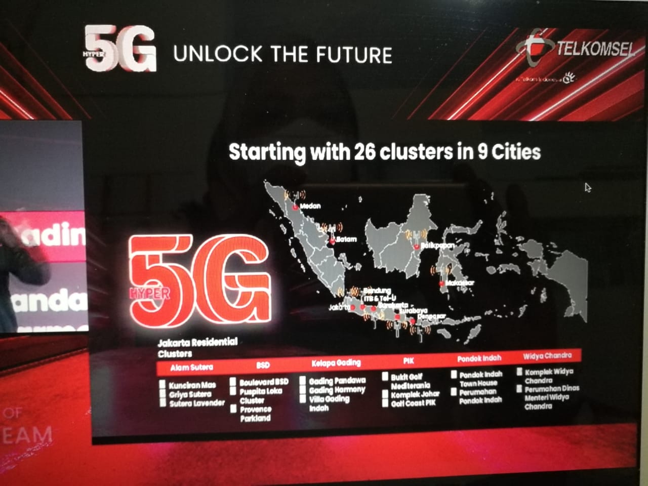 Penasaran Ingin Coba layanan 5G? Ini Dia Coverage 5G Telkomsel - Telko.id
