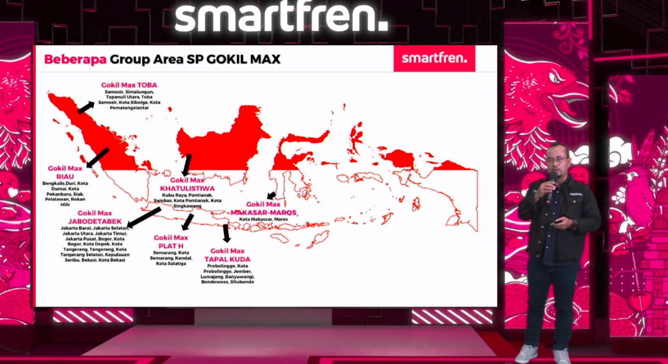 Smartfren Gokil Max, Kuota Data Besar dan Harga Paling Gokil
