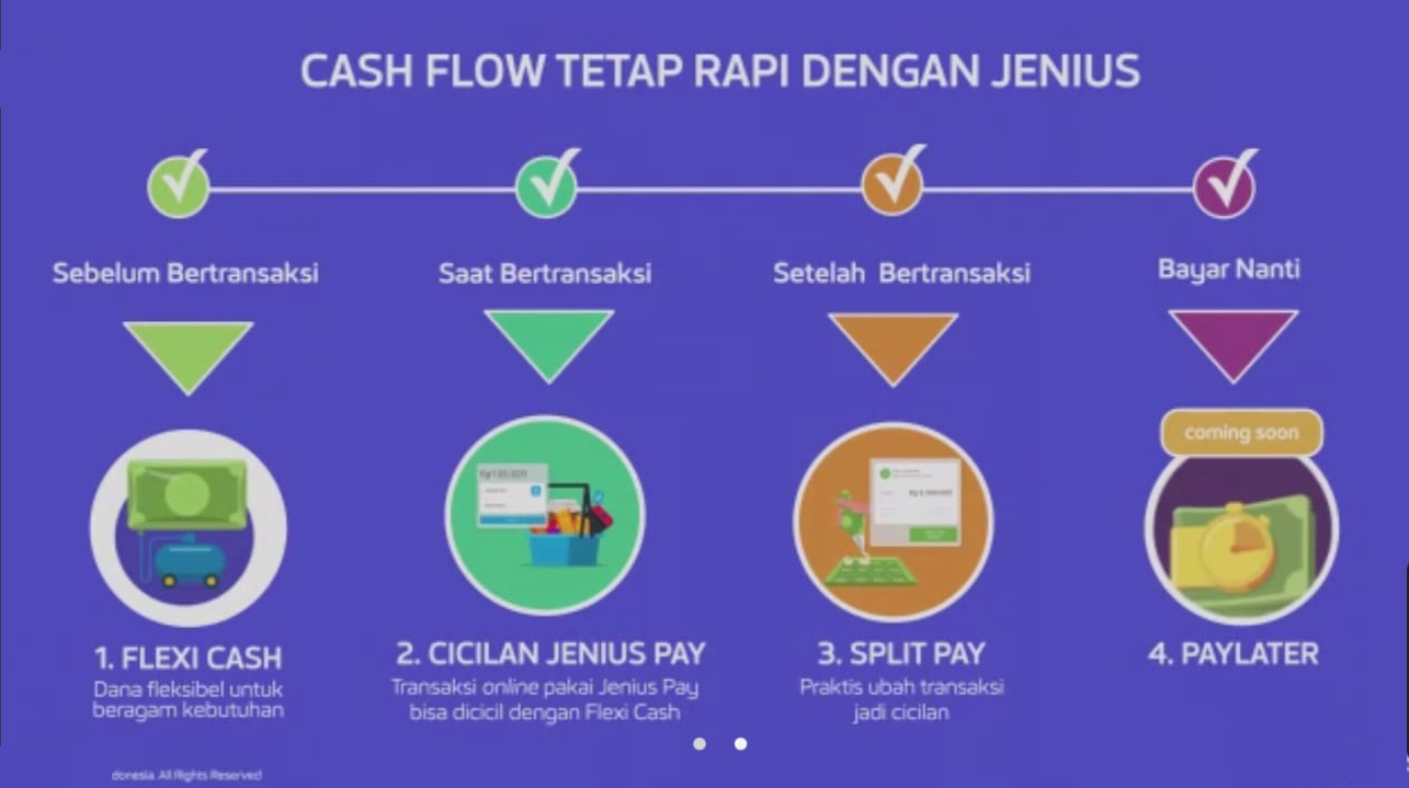 Split Pay dan Cicilan Jenius Pay, Cara Pintar Atur Cash Flow